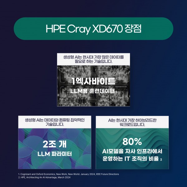 [HPE] AI 시대의 워크로드에 최적화된 HPE Cray XD670 > 블로그 | INNOVIS